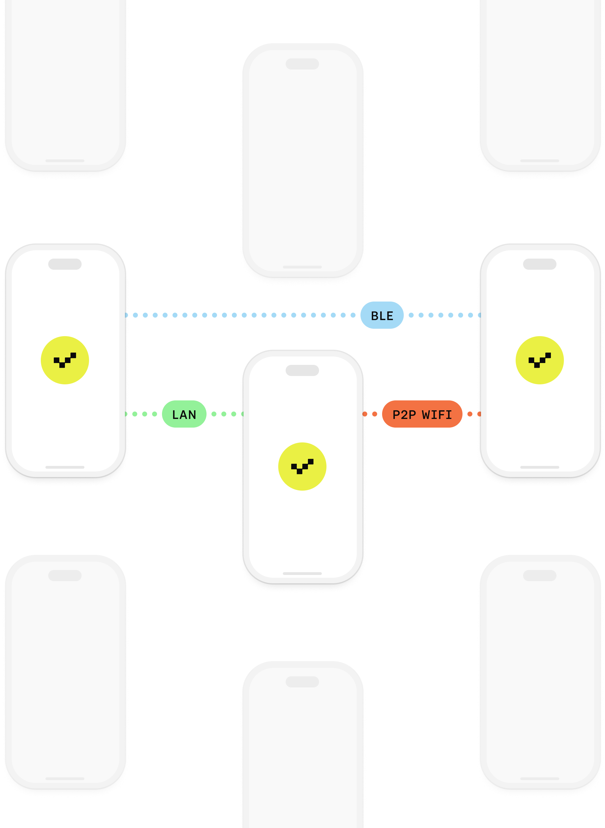 Demystifying Edge - Ditto Webinar